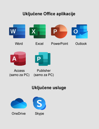 Microsoft Office 365 Personal EN Subscr 1YR Central/Eastern Euro Only ...