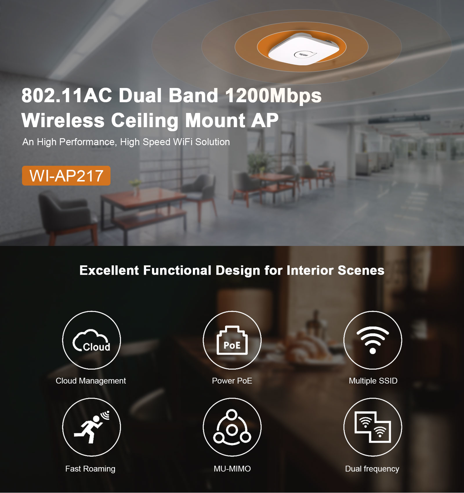 Wi-Tek WI-AP217, 11AC Wave2 Dual Band 1200Mbps Gigabit Indoor Ceiling ...