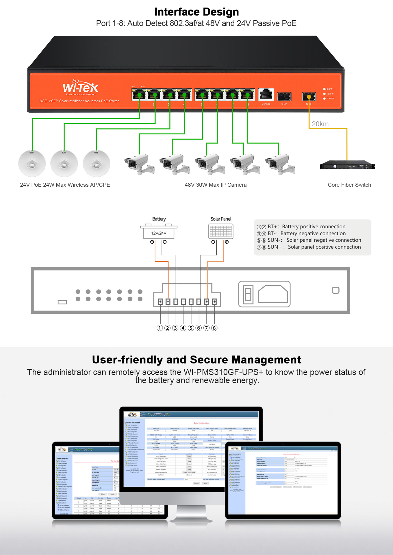 Wi-Tek WI-PMS310GF-UPS+ 8GE+2SFP Ports 24V-48V Mixed L2 Managed UPS No ...