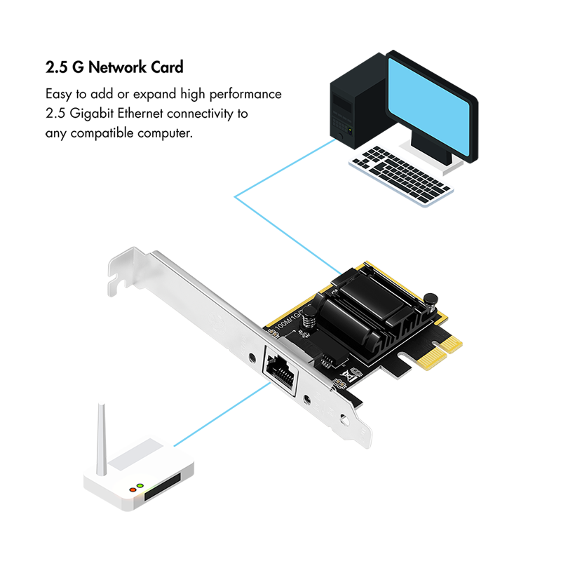 Logilink PCI-Express Card, 1-port, 2.5g Gigabit Ethernet - Online ...