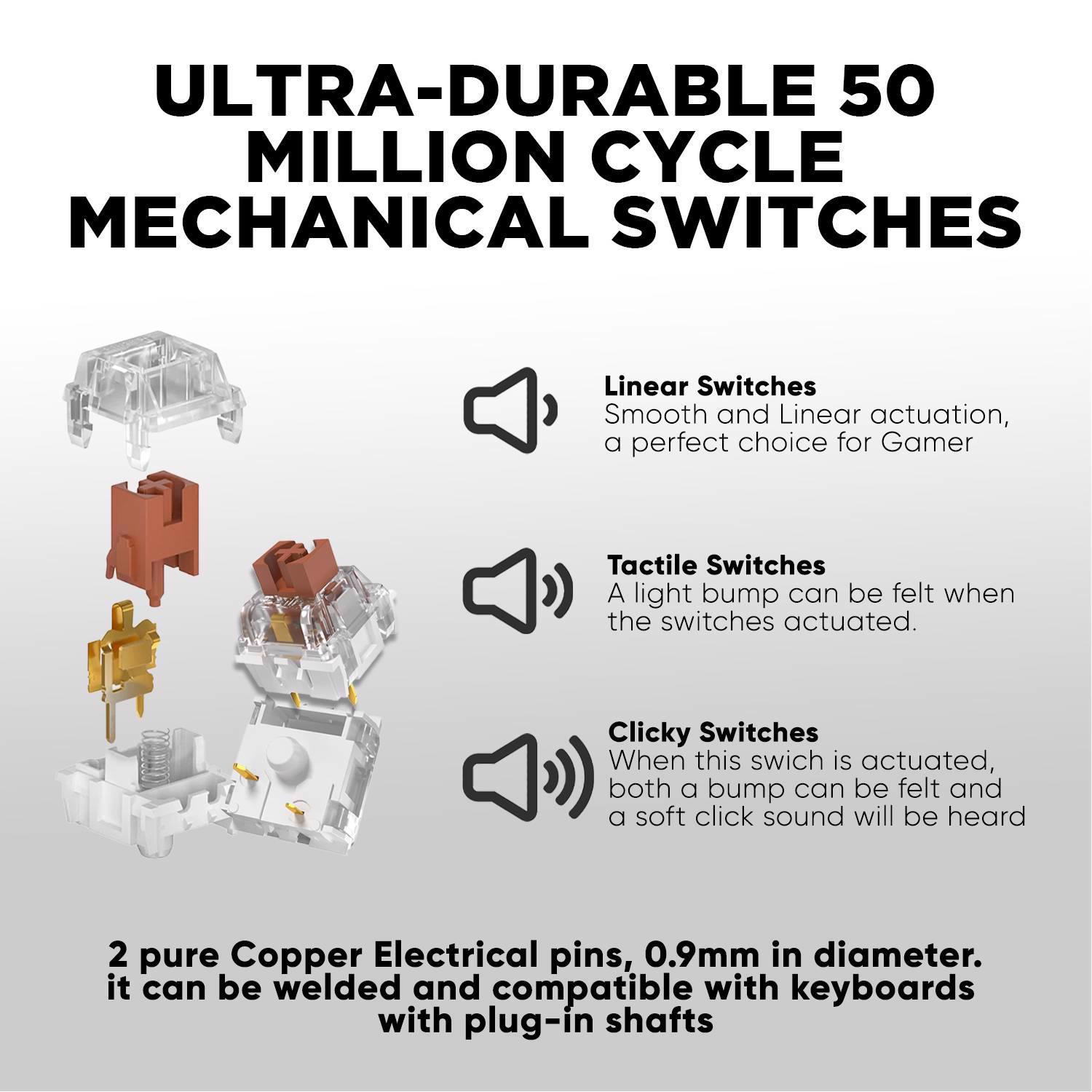 ARMAGGEDDON MKA-7C (2024) White Linear - Online prodaja računara ...