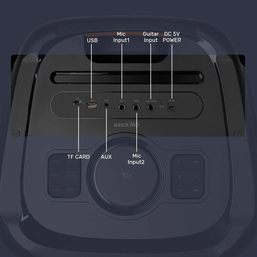 Sonicgear AudioX Pro 1200HD 110W RMS RGB Bluetooth - Online prodaja računara, računarske i ...